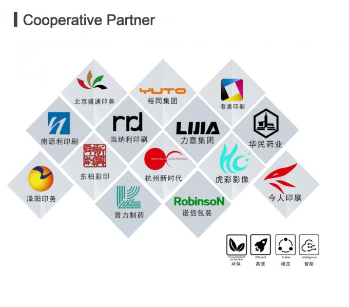 380V Commercial Paper Folding Machine , 6 Buckle Plate A4 Letter ...