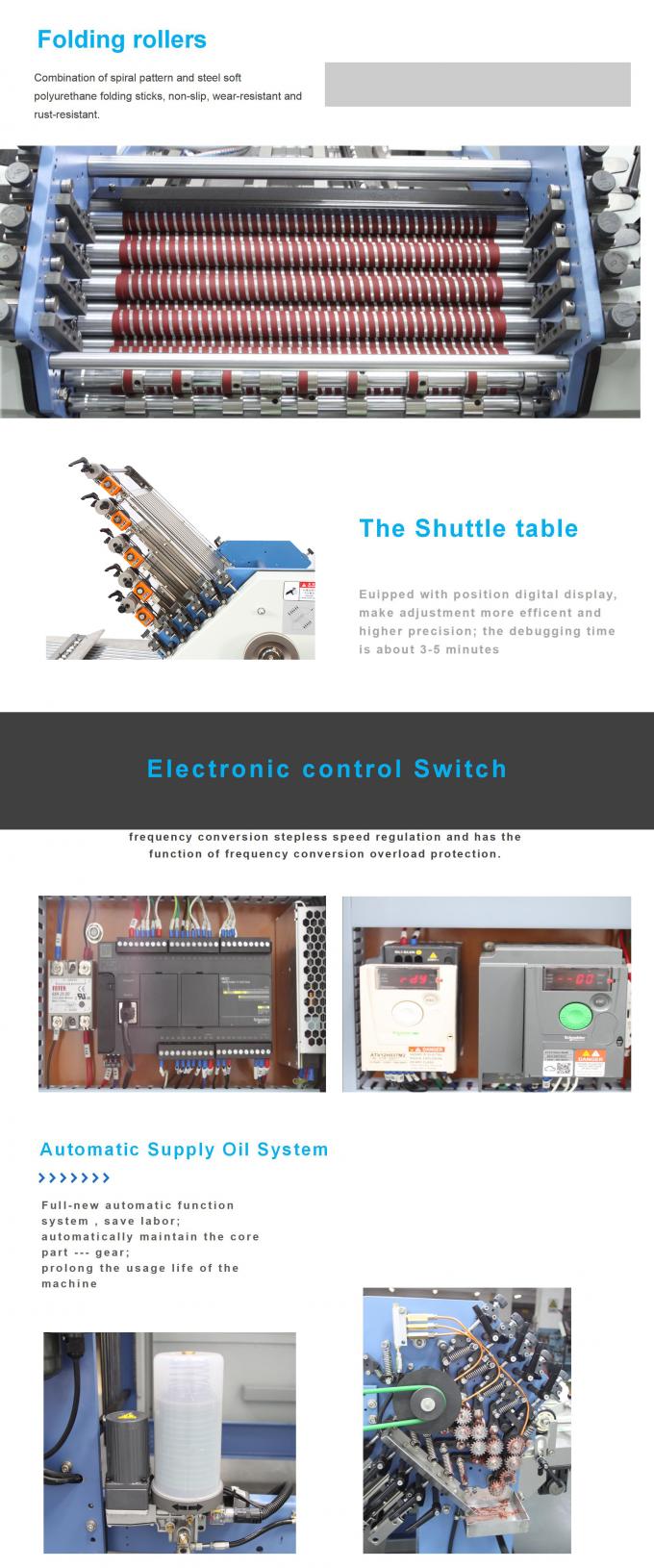 A3 Paper Electric Paper Folding Machine With Schneider PlC Electrical ...