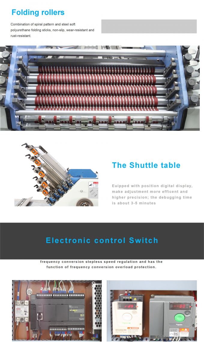 380V A3 Folding Machine , Commercial Paper Folder With High Performance ...