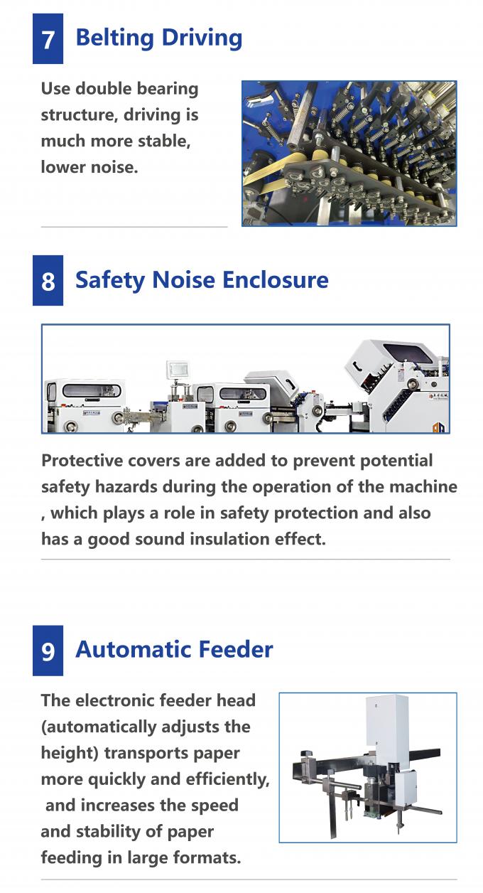 Pile Feeder Large Format Paper Folding Machine For Pharmaceutical Leaflet