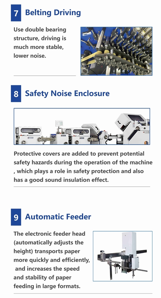 Automatic A2 Paper Folding Machine for Brochures, Manuals & Inserts